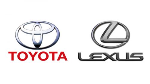 Kasus Merek Toyota Lexus Vs Prolexus